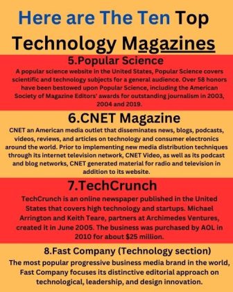 Tech Digest: Ranking Of Top 10 Technology Magazines
