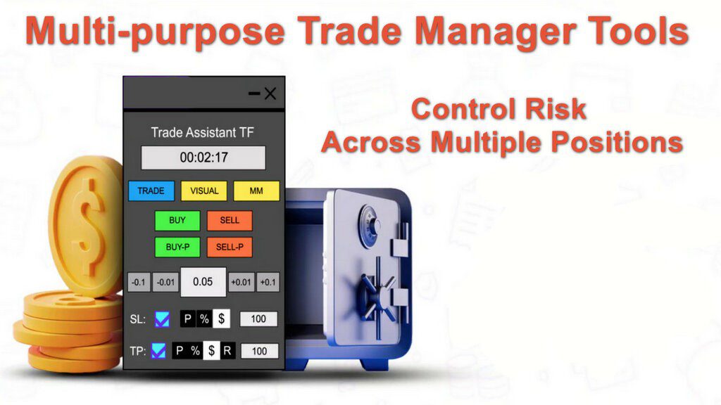 Multi-purpose Trade Manager Solutions For MetaTrader - Controlling Risk ...